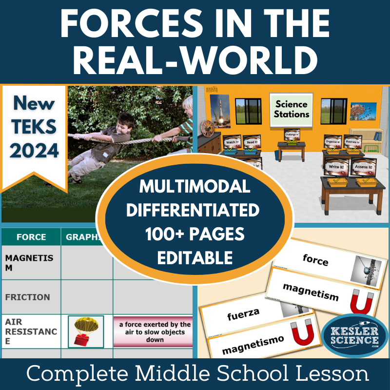 TEKS 6.7A Forces in the Real-World Activities, Middle School Science