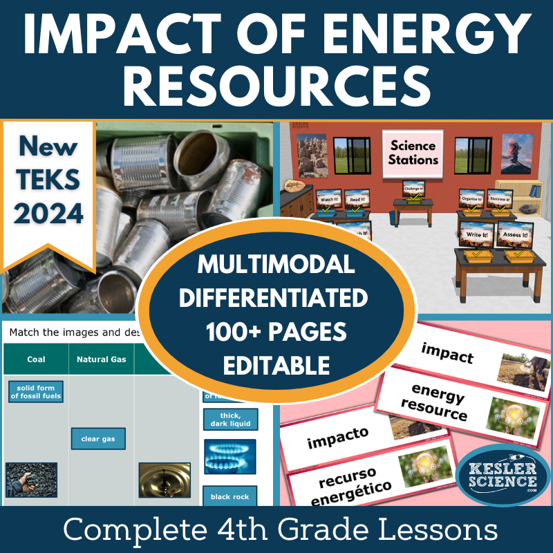 TEKS 4.11B Impact of Energy Resources Activities for 4th Grade Science
