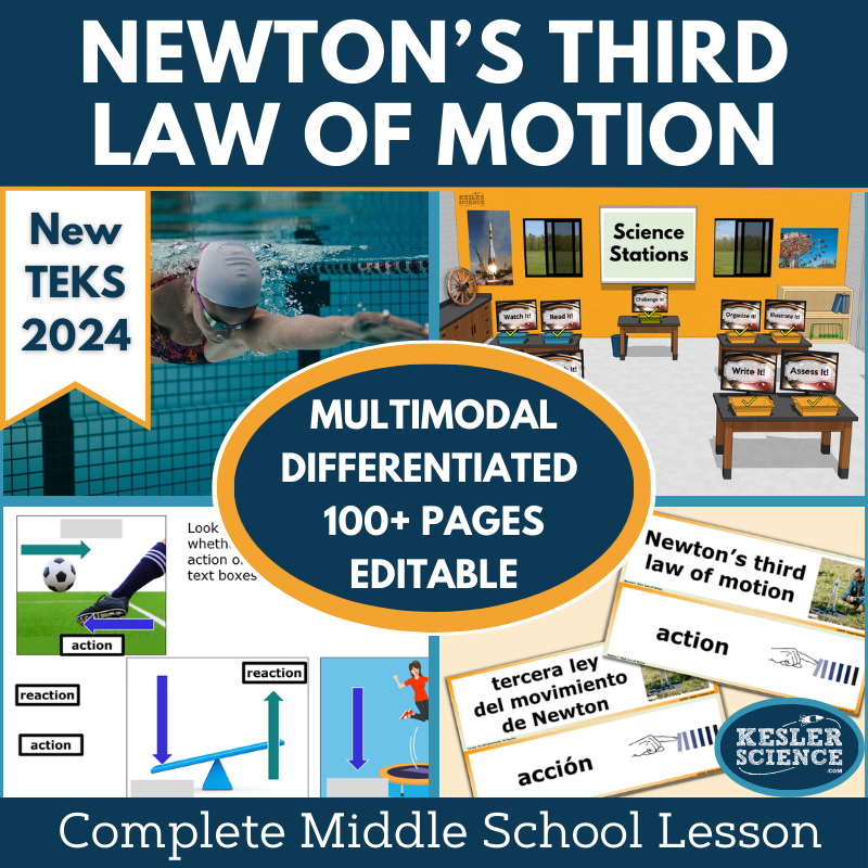 TEKS 6.7C Newton's Third Law of Motion for Middle School Science