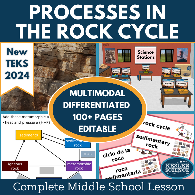 TEKS 6.10C Processes in Rock Cycle Activities, Middle School Science