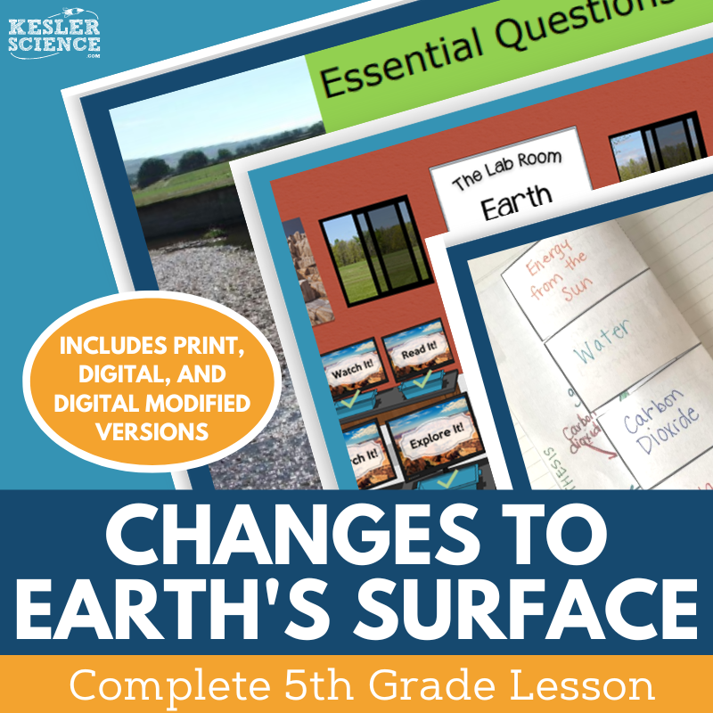Changes to Earth's Surface Activities for 5th Grade Science