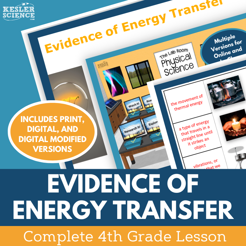 NGSS - Evidence of Energy Transfer Activities for 4th Grade Science