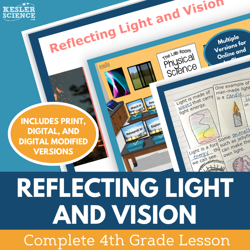 NGSS - Reflecting Light & Vision Activities for 4th Grade Science