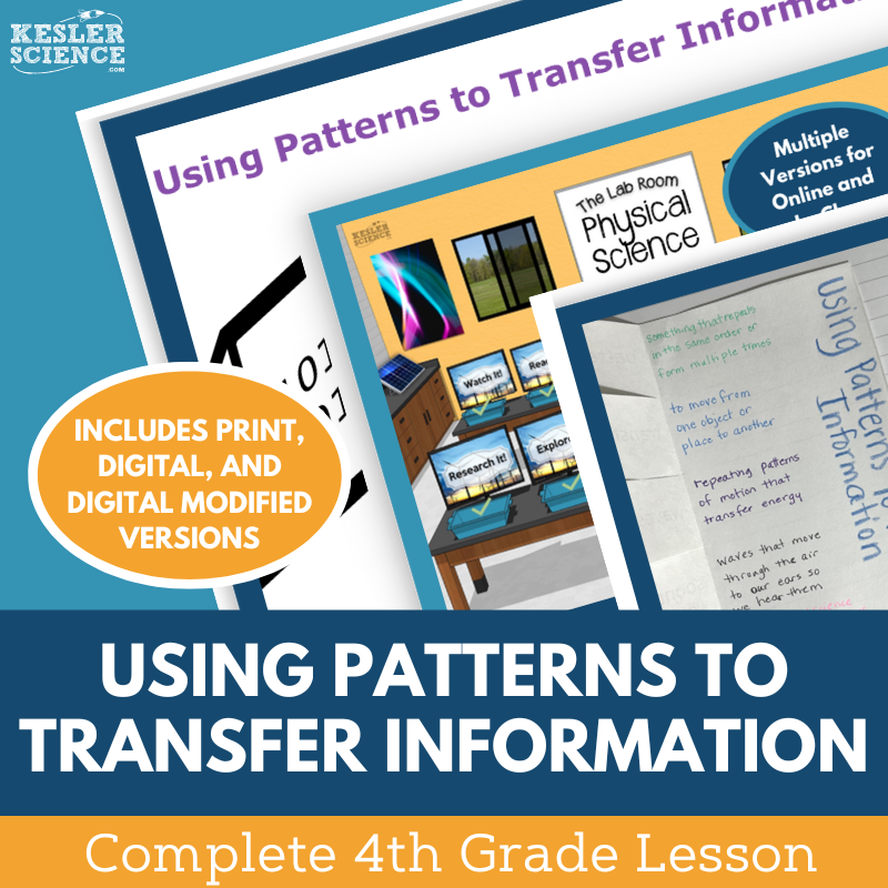 NGSS - Transferring Information Activities for 4th Grade Science