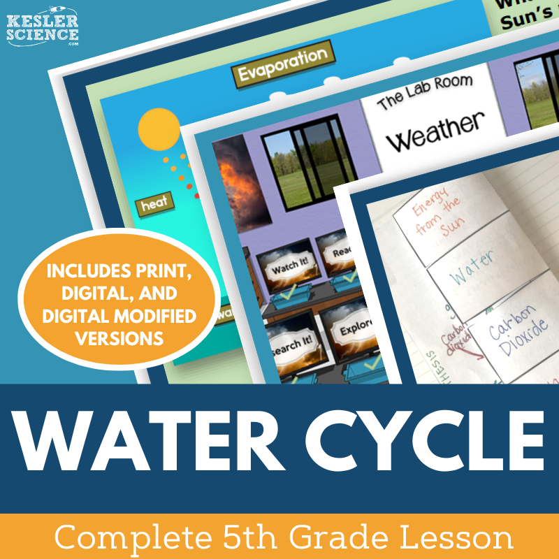 Water Cycle Activities for 5th Grade Science