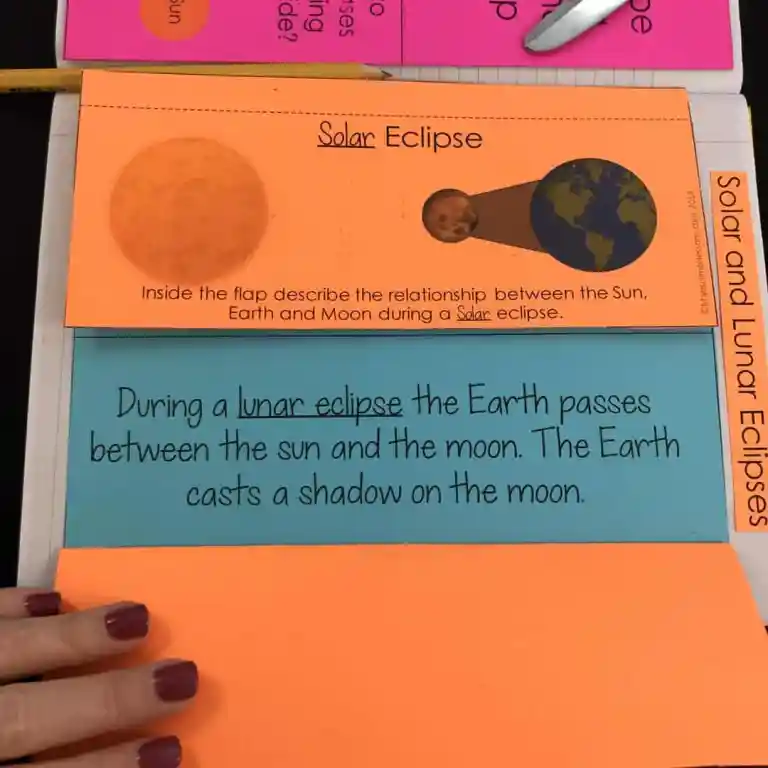 Eclipses Lesson Plan – A Complete 5E Method Science Unit