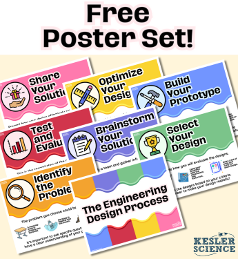 Free Engineering Design Poster Set