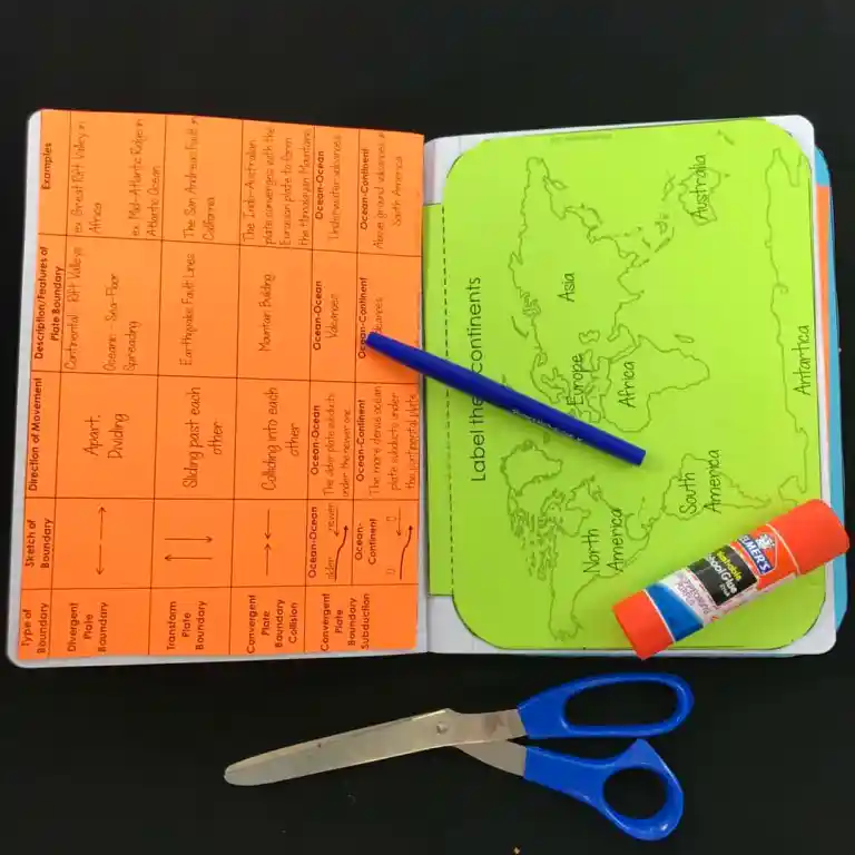 Plate Boundaries Lesson Plan – A Complete 5E Method Science Unit