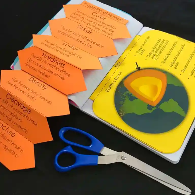 Properties of Minerals Lesson Plan - A Complete 5E Method Science Unit