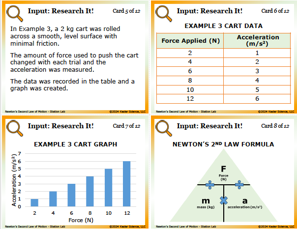 Newton's Second Law Activity: 8 Hands-On Stations (TEKS 8.7A) | Kesler ...