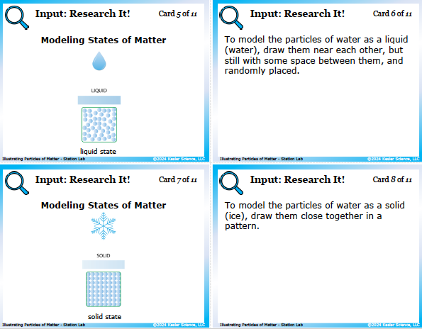 Illustrating Particles of Matter Activity: 8 Hands-On Stations (TEKS 5 ...