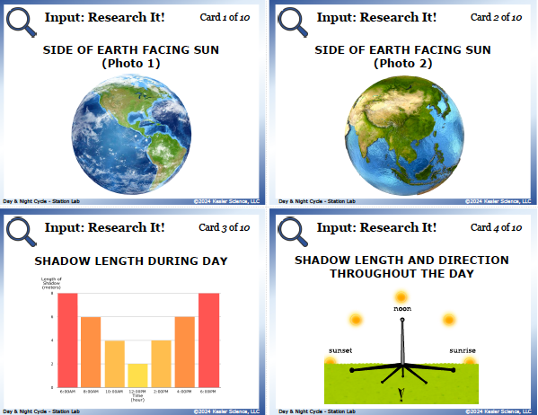Day & Night Cycle Activity: 8 Hands-On Stations (TEKS 5.9) | Kesler Science