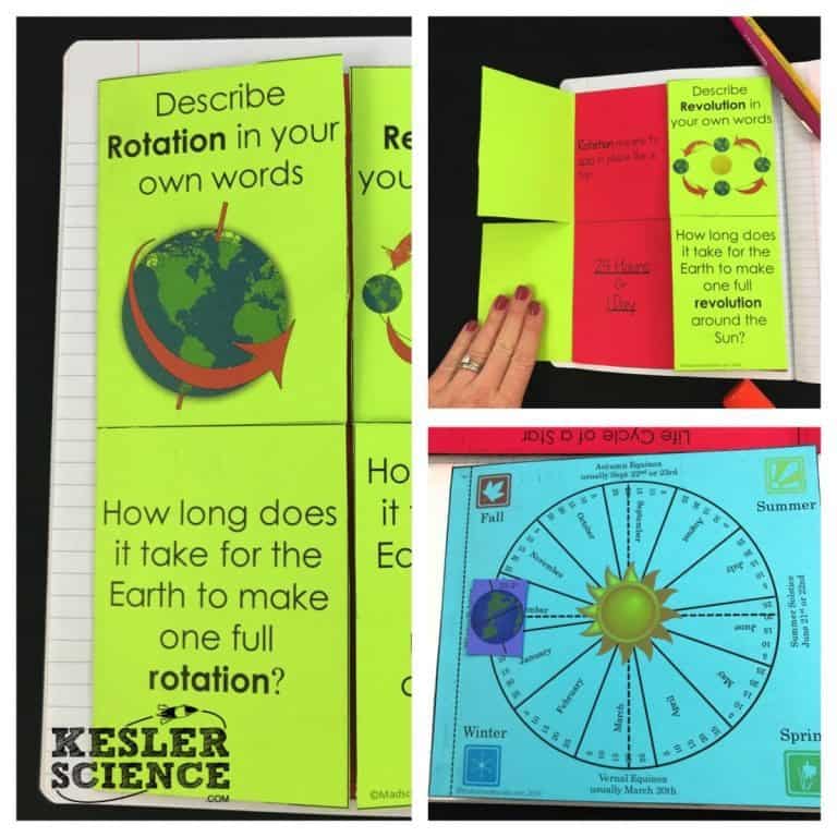 Seasons Lesson Plan - A Complete Science Lesson Using the 5E Method of ...