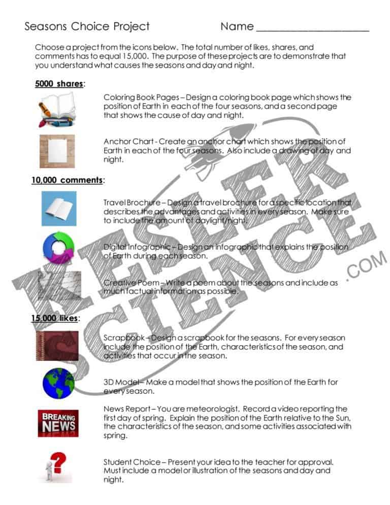 Seasons Lesson Plan - A Complete Science Lesson Using the 5E Method of ...