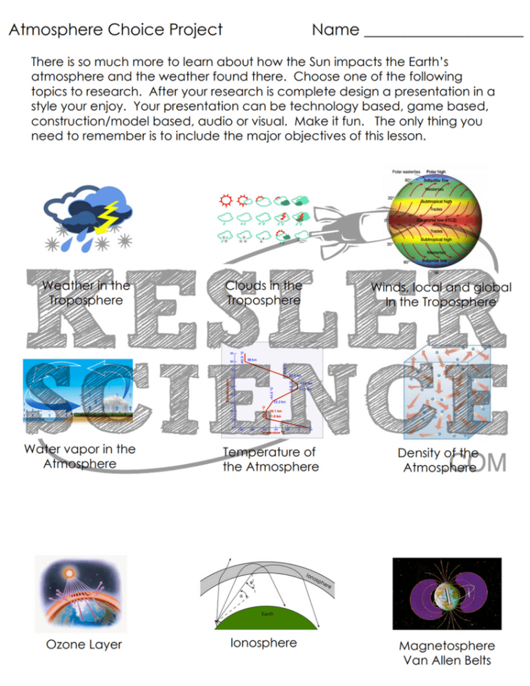BIOMES LESSON PLAN – A COMPLETE SCIENCE LESSON USING THE 5E METHOD OF ...